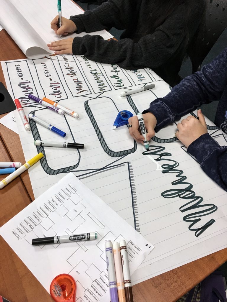 Lines on the Court, Lines in the Poem: March Madness and Poetry ...