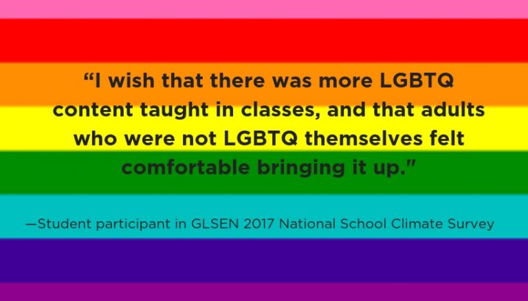 Incorporating LGBTQ+ Students and Texts in Your Classroom - National ...