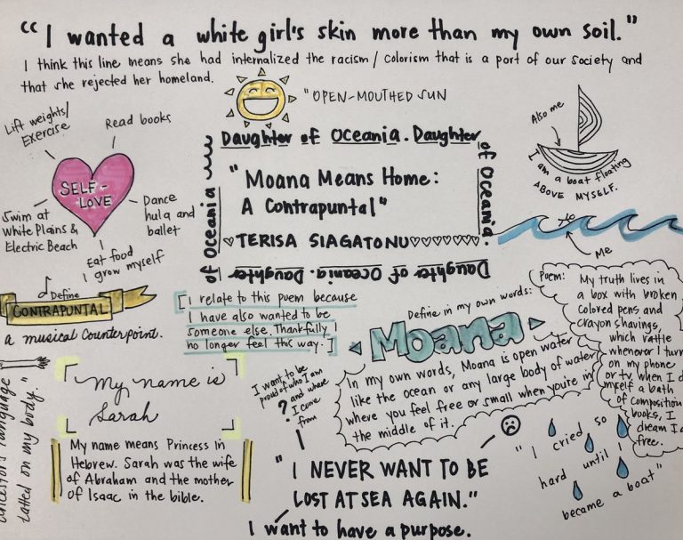 The Magic of One-Pagers - National Council of Teachers of English