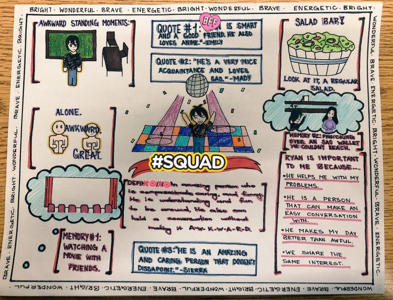 The Magic of One-Pagers - National Council of Teachers of English