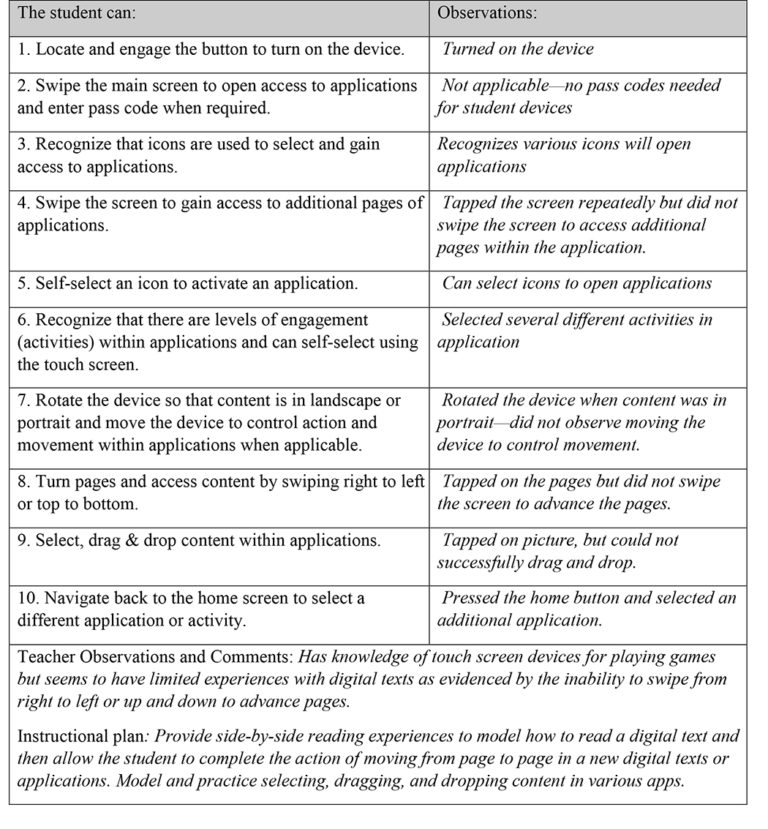 Digital Literacy Assessment Footprints in Early Childhood - National ...