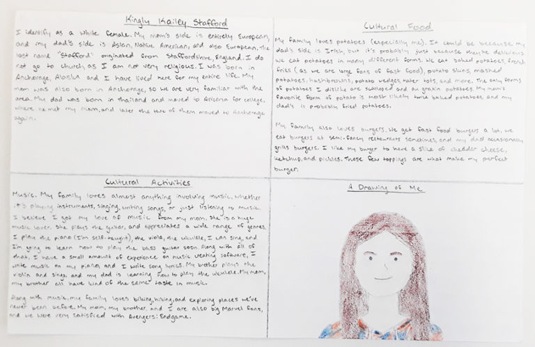 Taking Student Memoir to Cultural, Creative, and Courageous Heights ...