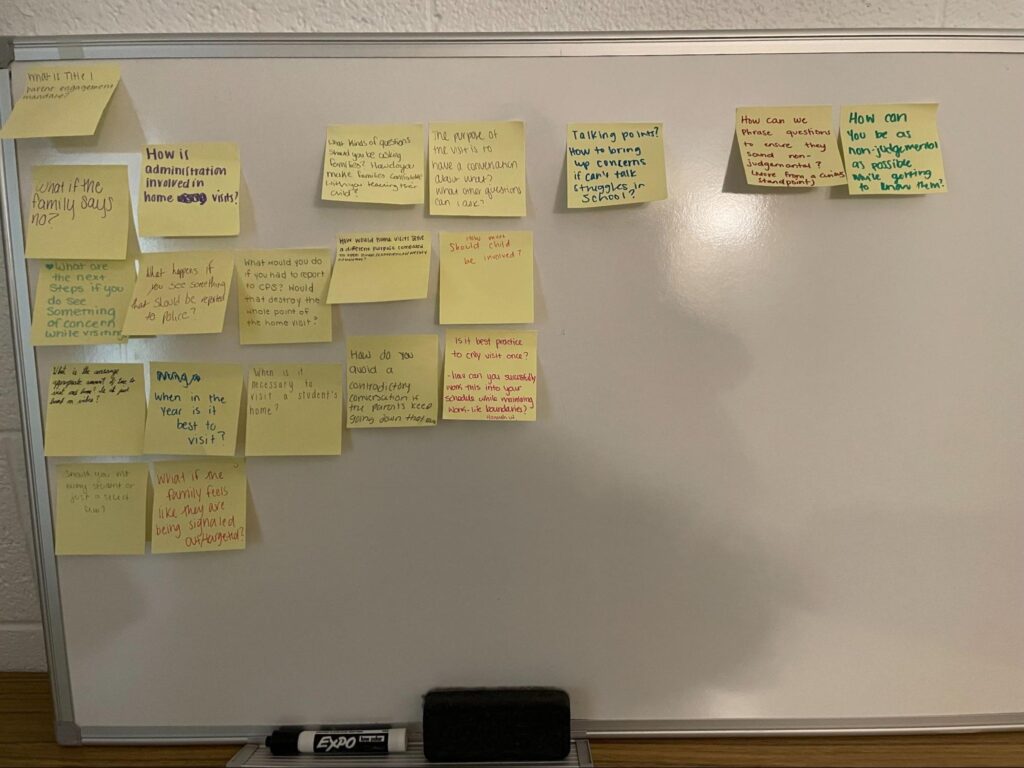 Student-Generated Questions, Part 2: What We Can Learn from Our ...