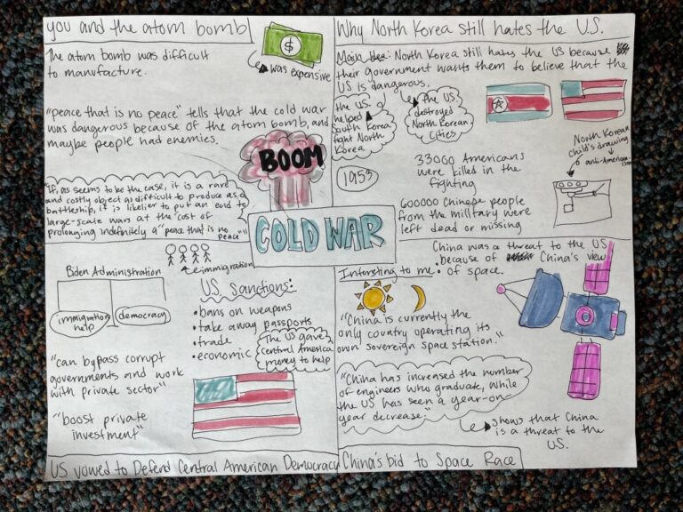 Core-Concept One-Pagers: A Fast, Meaningful Content Wrap-Up - National ...